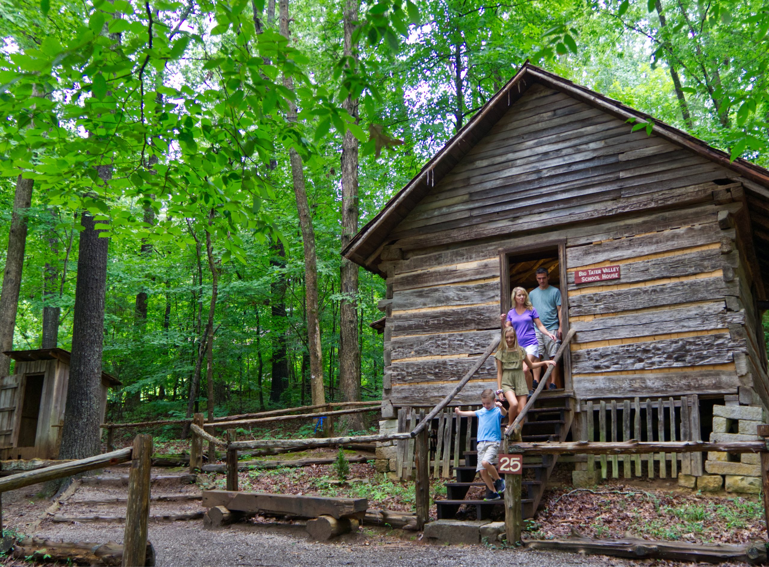 Travel 300 Years in Three Days in Anderson County, Tennessee - American ...